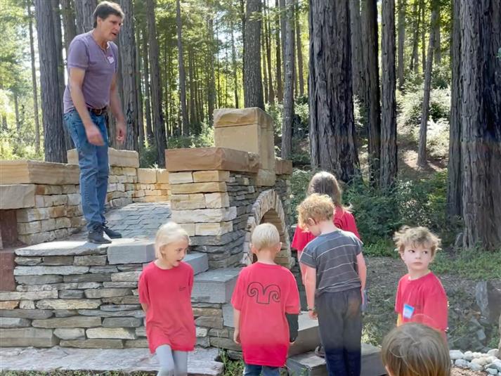 Week 4: Architecture